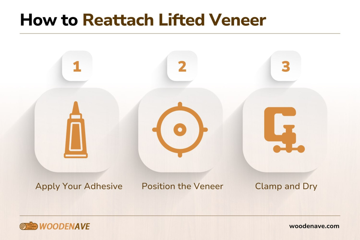 How to Repair Wood Veneer